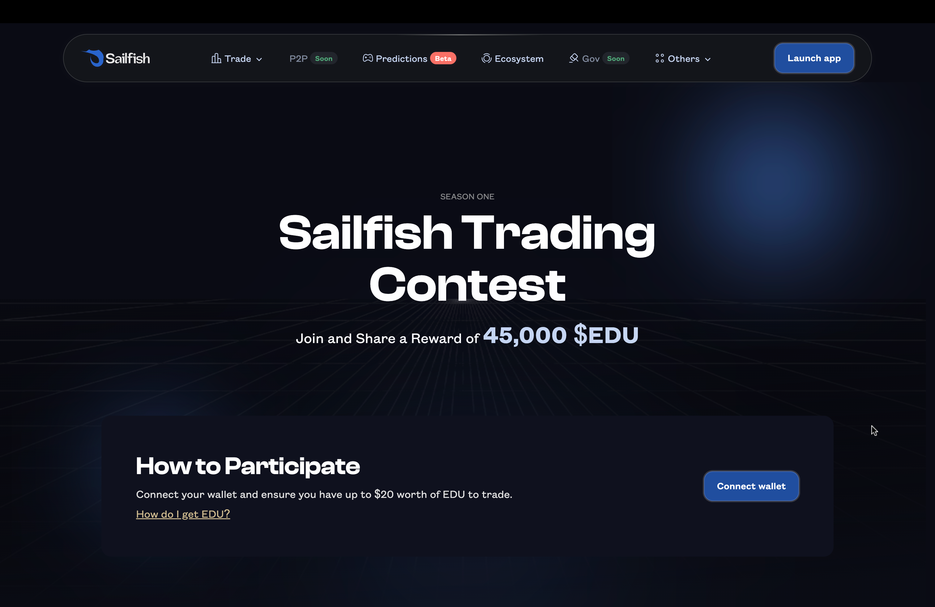 SailFish Trading Contest